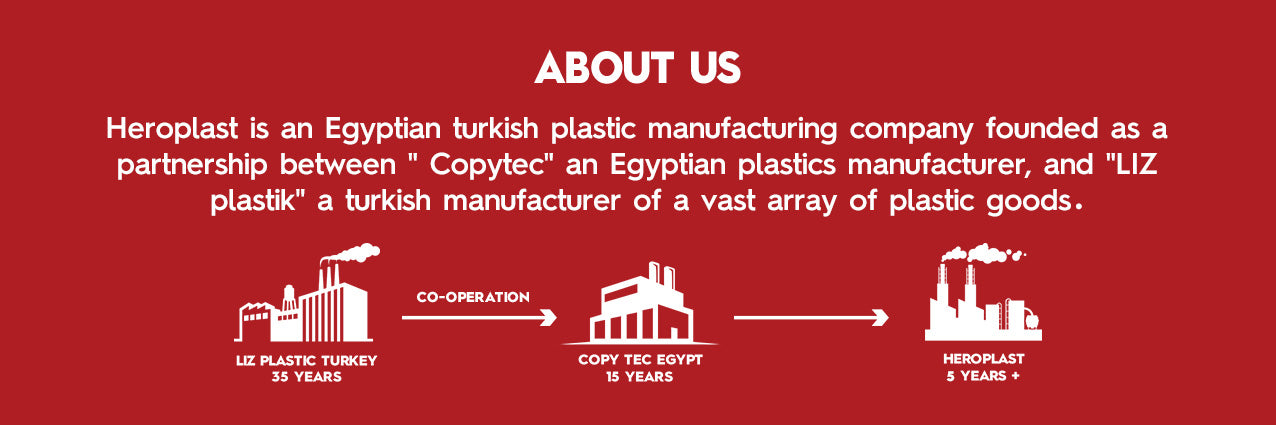 About Us – Hero Plast